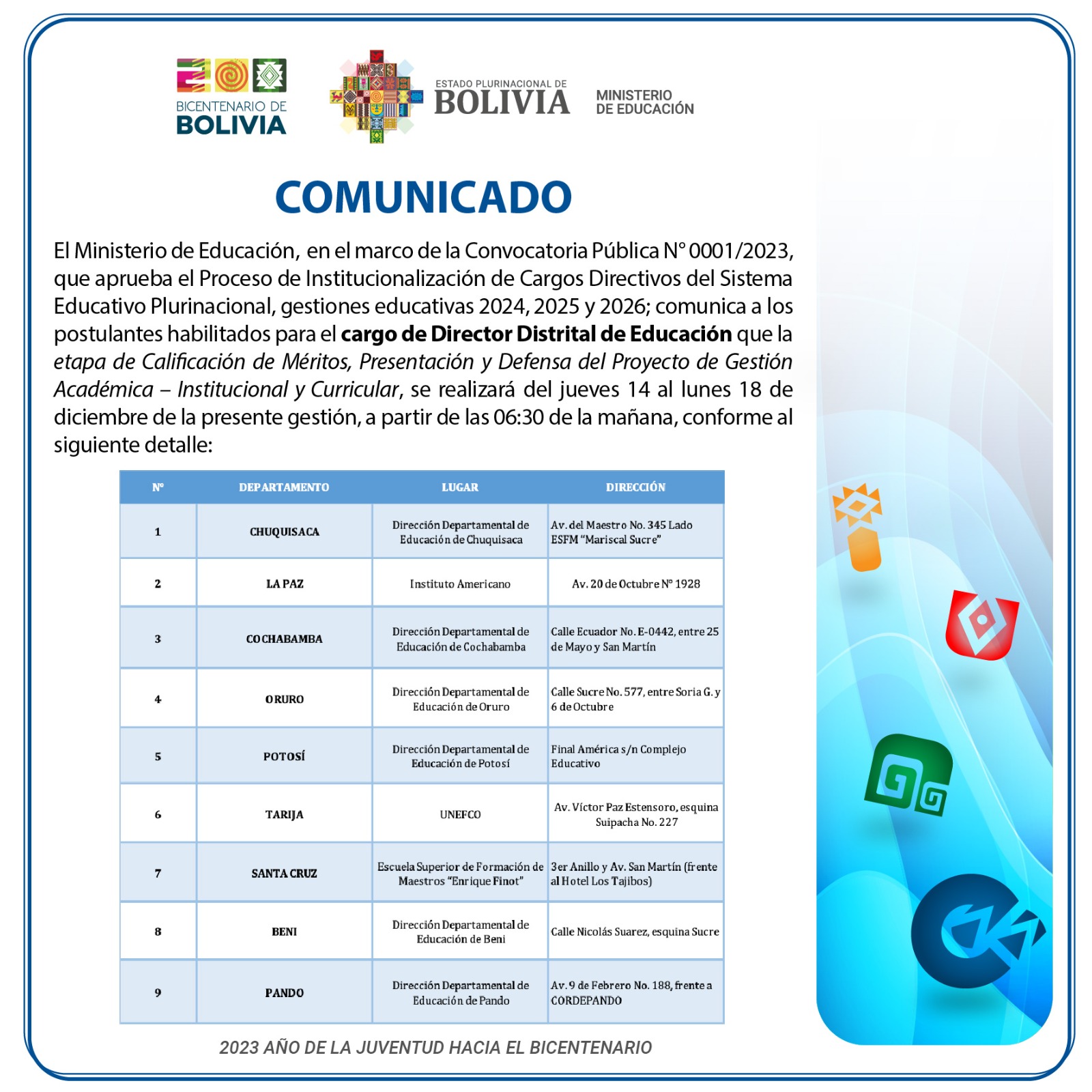 Sisep - Versión 8.1.3